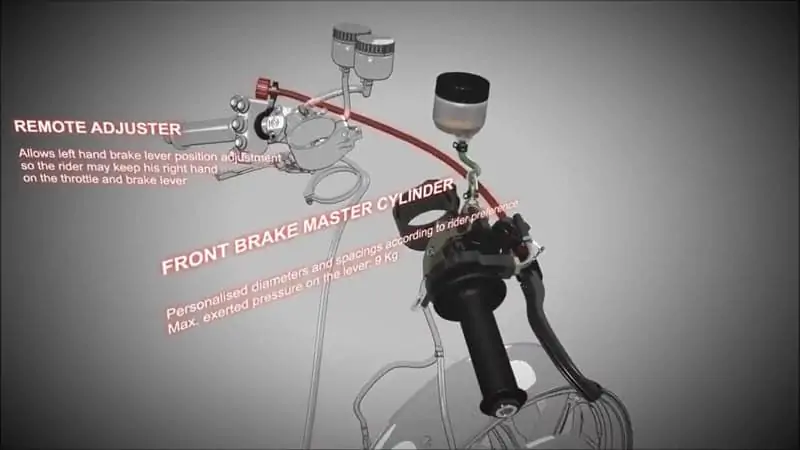 MotoGP Brakes For Beginners - intentsGP