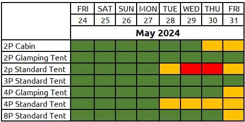 Isle of Man TT 2024: Dates, Accommodation, Ferry & Flights